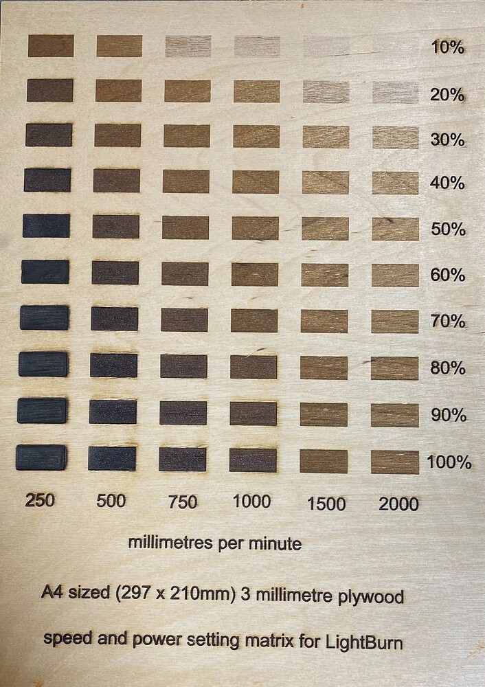 How to Create a Grayscale Material Test Chart for Your Laser - Guides ...